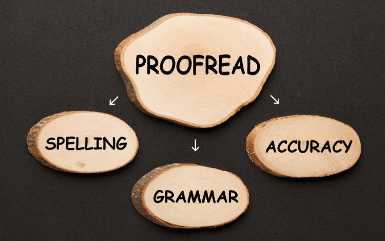 Best Proofreading Software